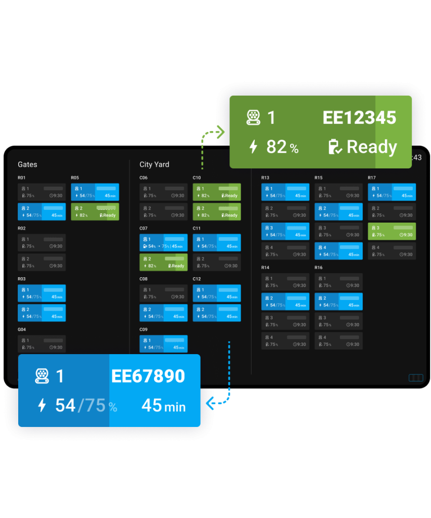 Software & Solutions - k2.mobility