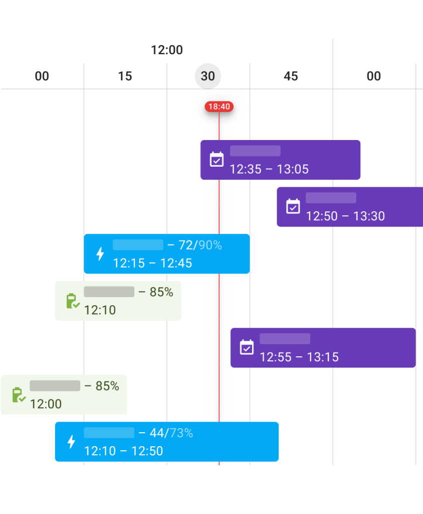 Software & Solutions - k2.mobility