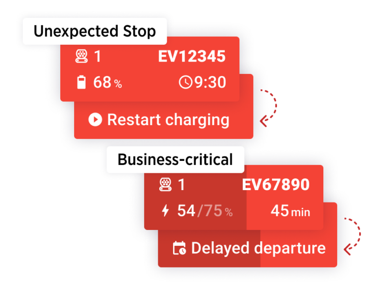 Software & Solutions - k2.mobility